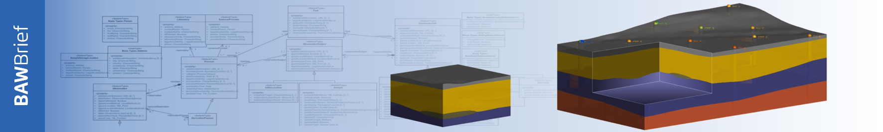 IZW-Campus: Datenkatalog Homogenbereiche